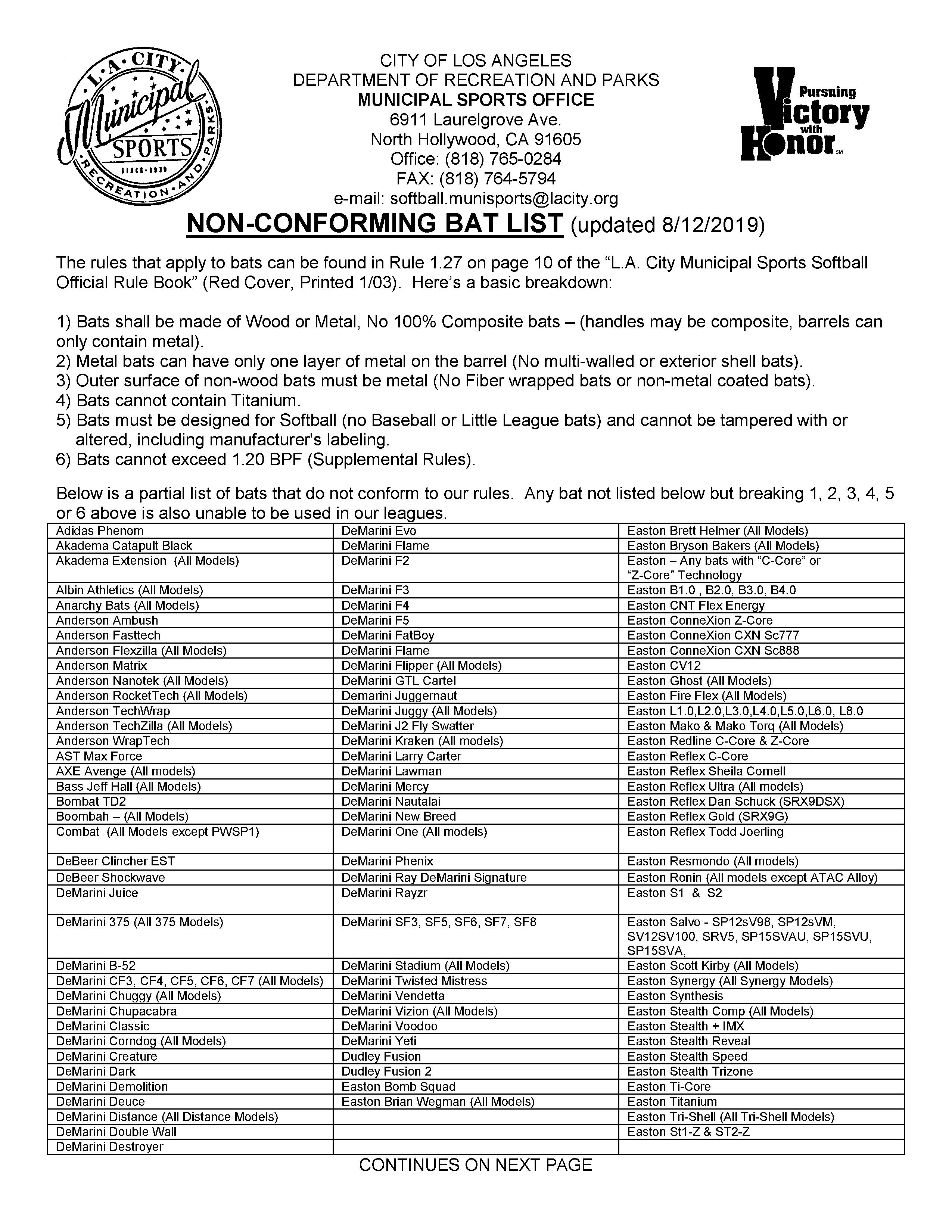 Banned Bat List | Shepherd Sports